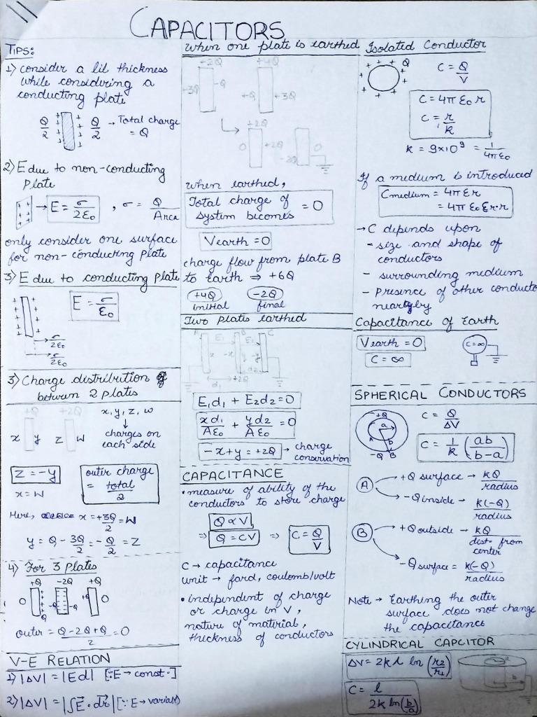 Capacitors Class 12 Short Notes | PDF