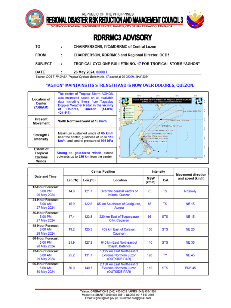 RDRRMC Advisory Re Ts Aghon As of 26 May 2024 0800h 2 | PDF | Tropical ...