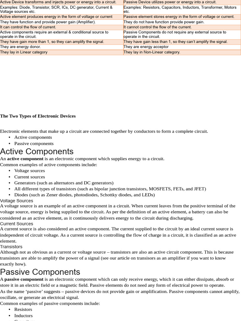 Active and Passive Components | PDF | Passivity (Engineering ...