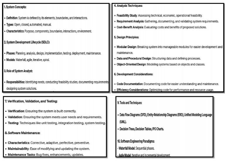 SAD Cheatsheet | PDF