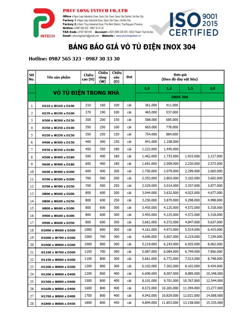 Bao Gia Vo Tu Dien Inox 304 | PDF