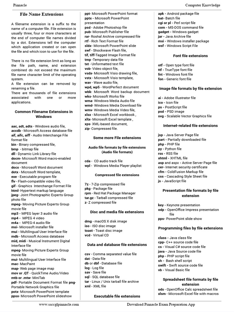 Computer Book 2nd Edition (English Medium) | PDF | Domain Name ...