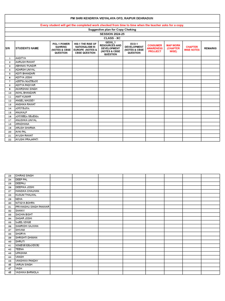 APRIL MONTH XC - CLASS WORK (SESSION 2022-23) - Google Sheets | PDF