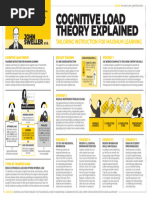 Rosenshines Principles in Action - Tom Sherrington | PDF | Learning ...