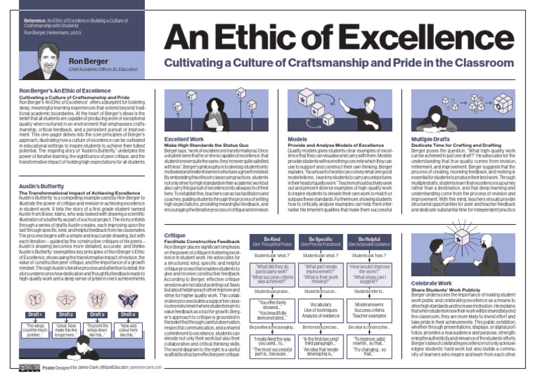 Cultivating Excellence in Education | PDF | Teachers | Mindset