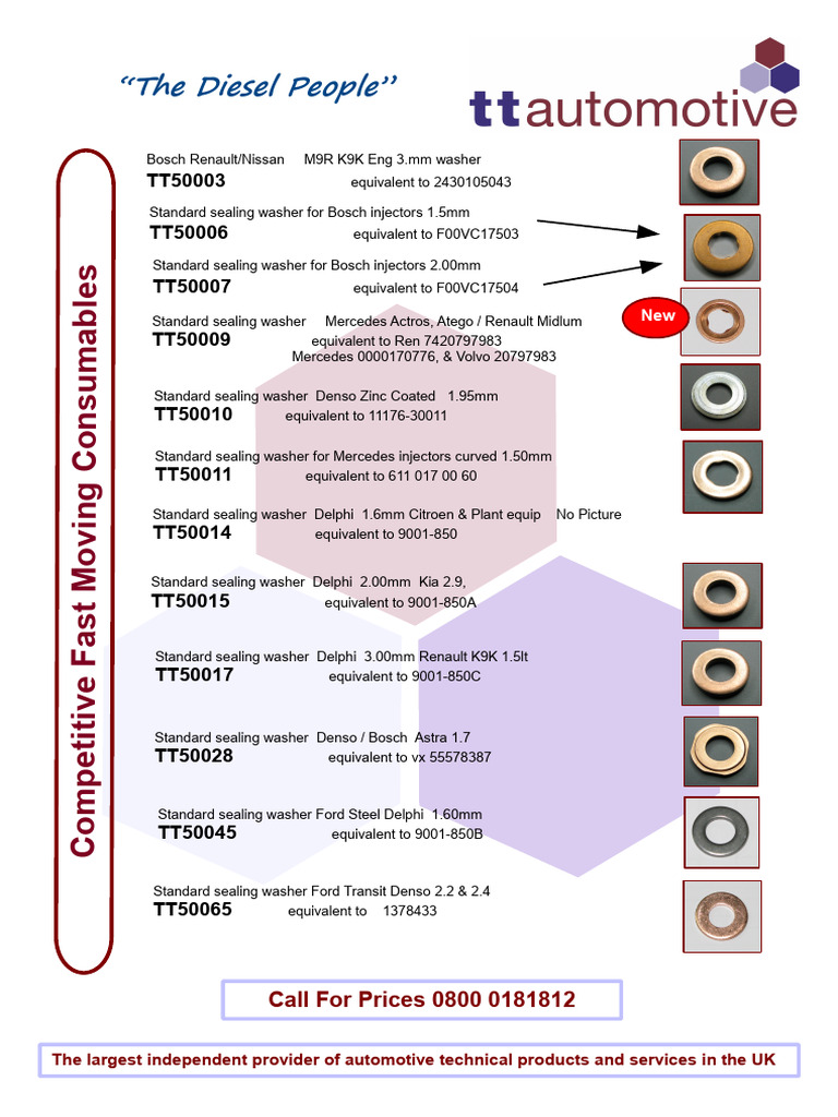 TT Auto Fast Moving Consumables Product List | Download Free PDF ...