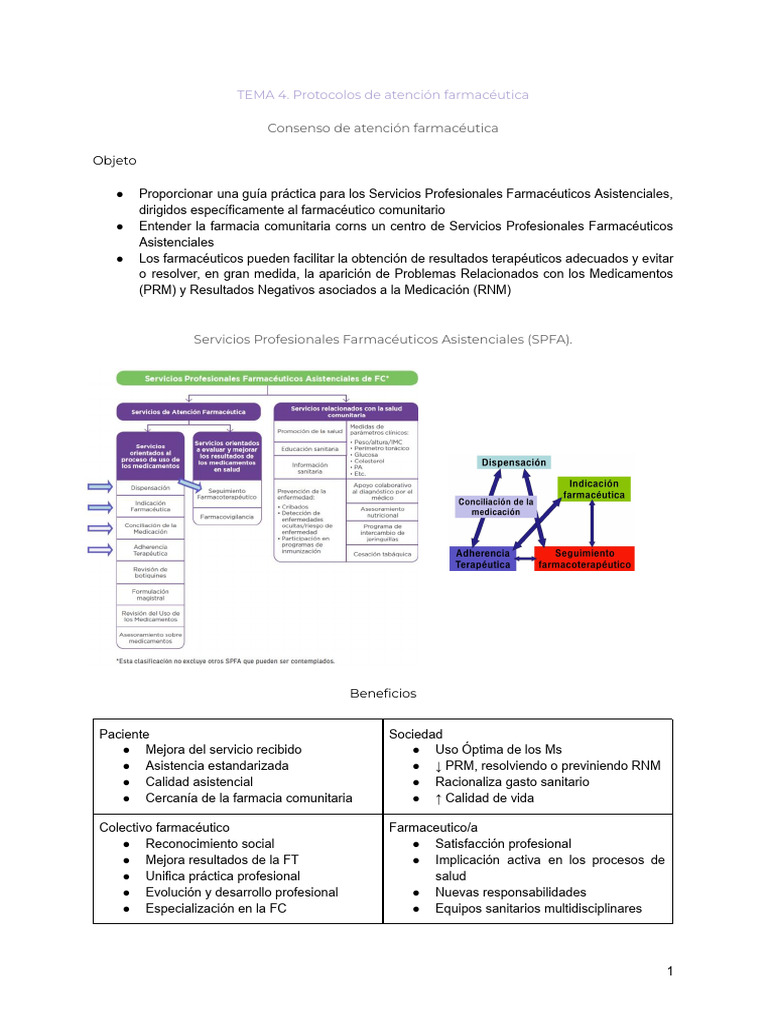 Tema 4 | PDF | Farmacia | Farmacéutico