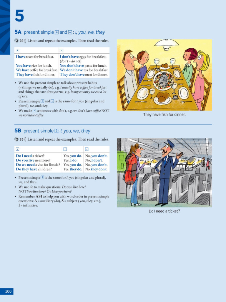 Grammar Bank Unit 5 Pdf