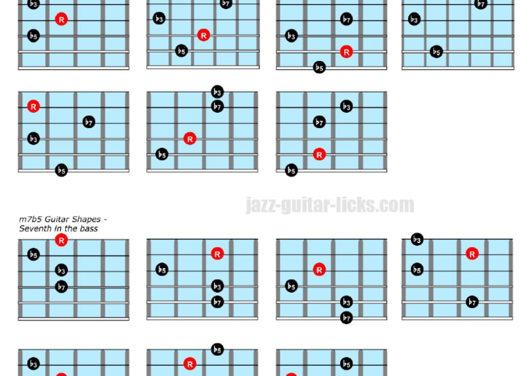 Half Diminished Chord Positions For Guitar Part 2 | PDF
