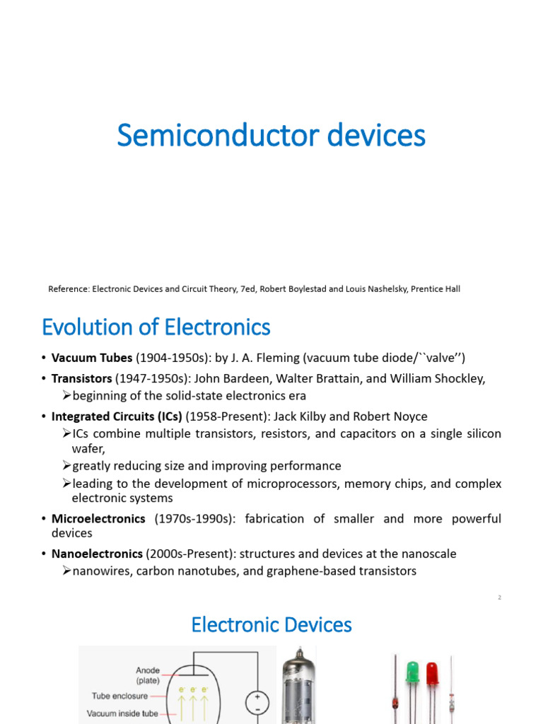 Semiconductor Devices-2024 | PDF | Bipolar Junction Transistor | Semiconductors