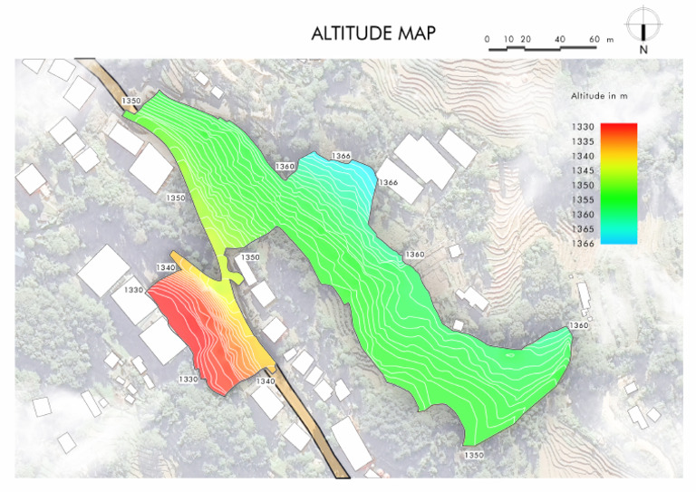 sheets_0002_Altitude | PDF