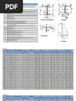 Aisc Shapes Database v16.0 | PDF | Databases