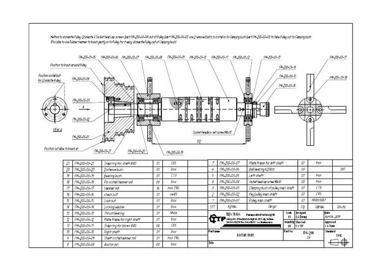 Method To Remove Fitzmill 3 Rotor-Unit | PDF