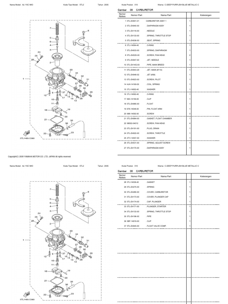 AL115C MIO CARBURETOR Parts | PDF | Carburetor | Rotating Machines