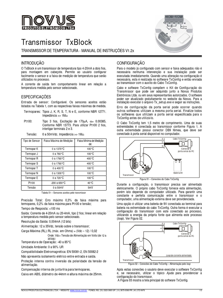 Manual de Operação e Parametrização Do Transmissor TX Block - Novus ...