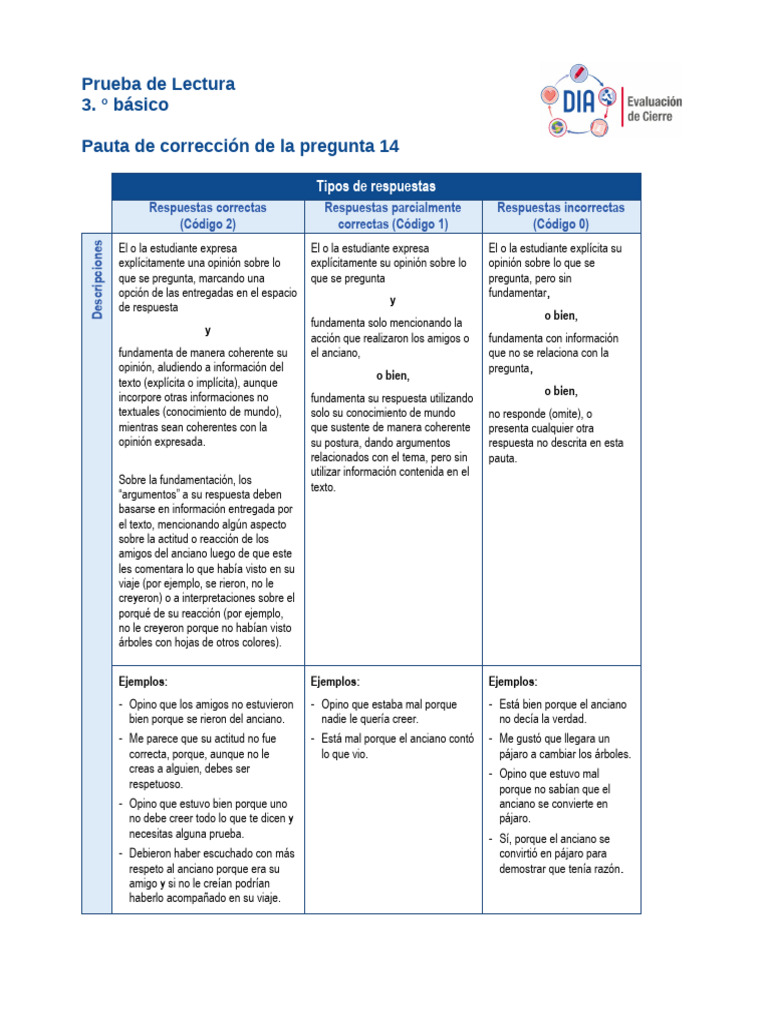 pauta_lectura_cierre_2023_3_basico_preg_14 | PDF