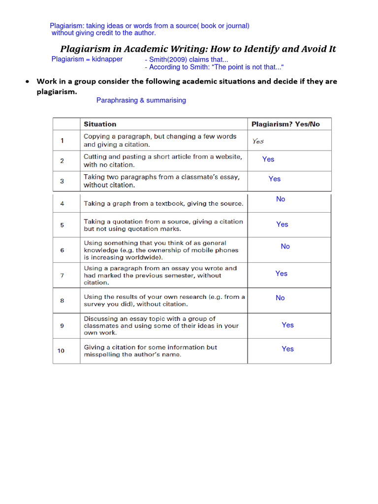 Plagiarism in Academic Writing-Handout | PDF | Plagiarism | Human ...