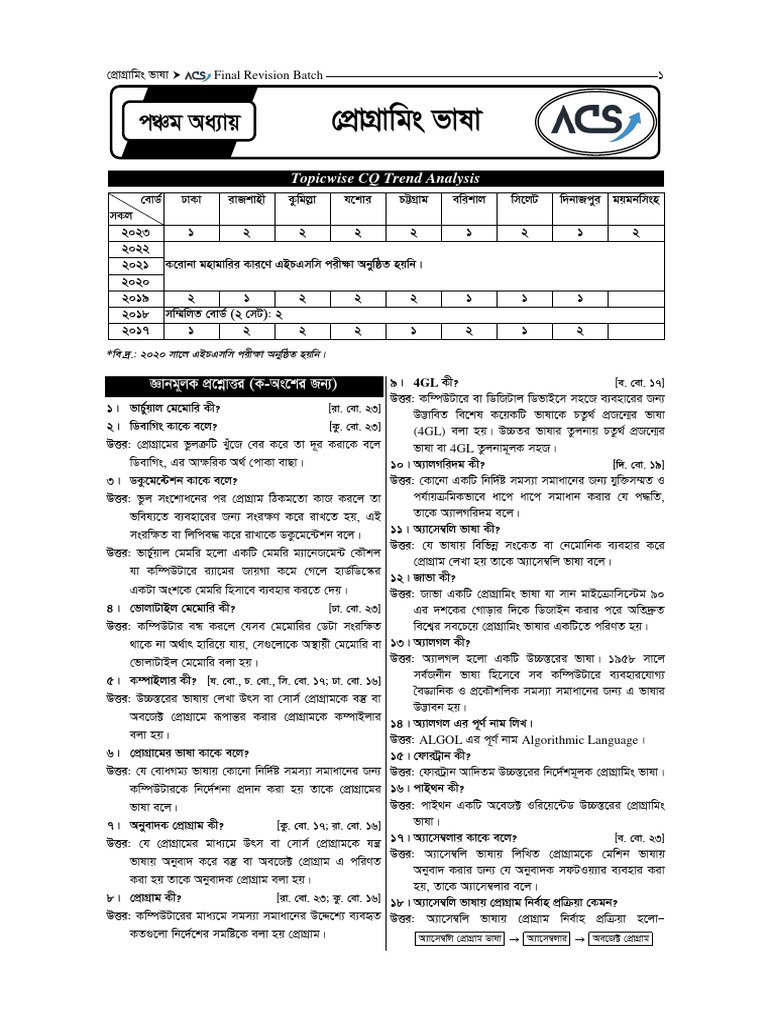 Wa0002. | PDF | Computing | Computer Programming
