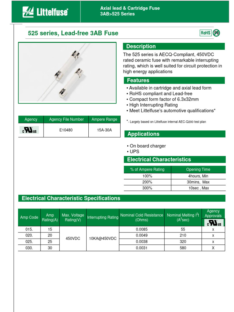 Littelfuse 08082017 05250-1175830 | PDF | Fuse (Electrical) | Building ...