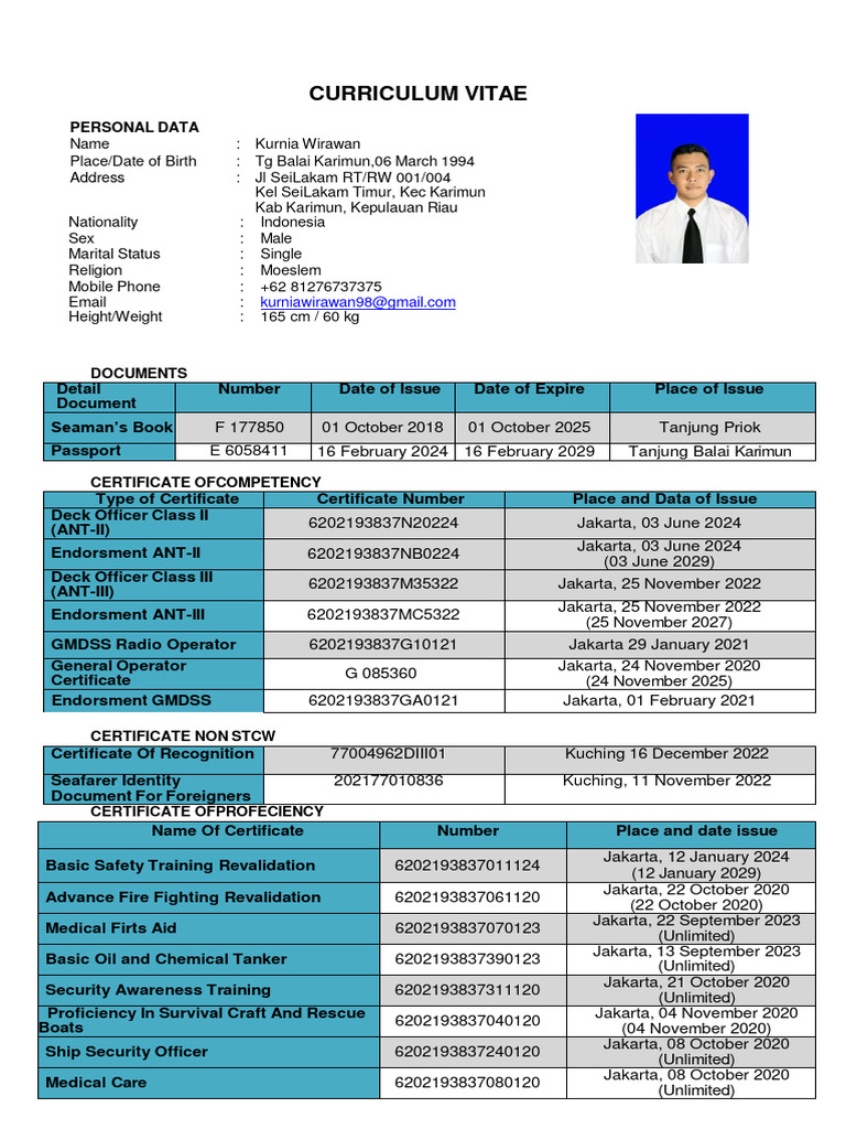 ANT II Man (AOT CCM) - Kurnia Wirawan | PDF | Shipping | Water Transport