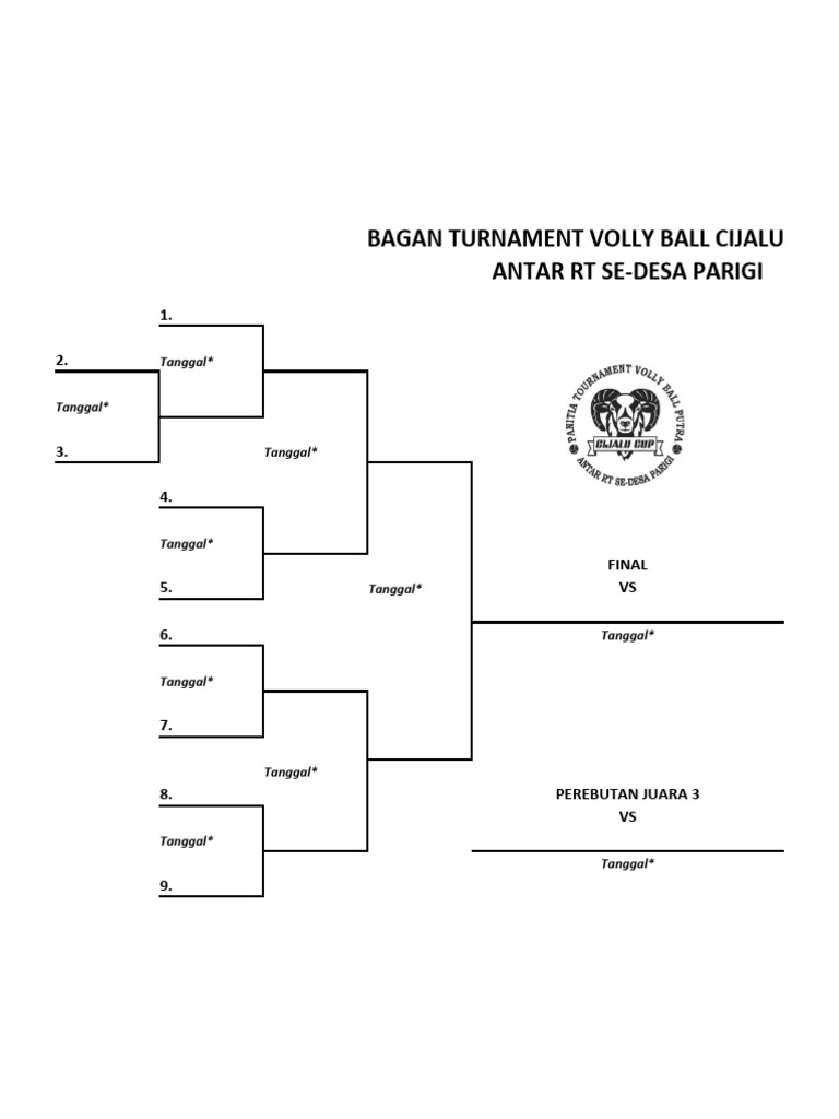Bagan Turnamen Voli Cijalu Cup 2024 | PDF