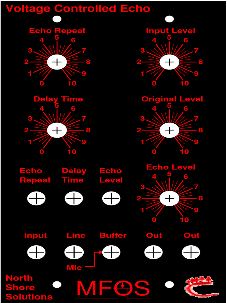 Echo-Panel 3x5p25 | PDF