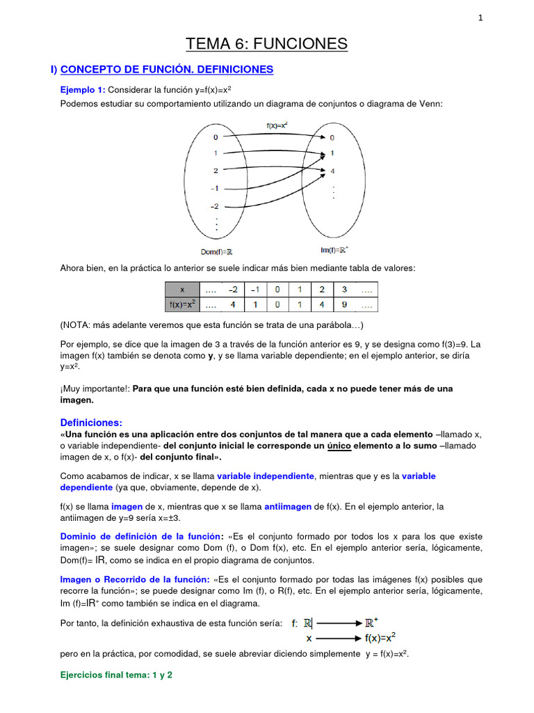 02 Funciones Elementales TEMA 6 | PDF | Funciones trigonométricas | Función (Matemáticas)