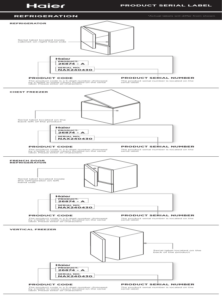 Haier Serial Number Locations | PDF | Washing Machine | Refrigerator