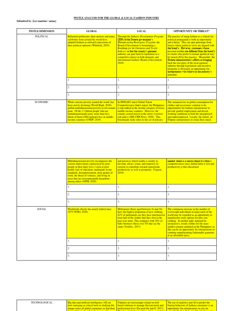 Hyperbees in Fast Fashion Analysis | PDF | Fashion | Clothing
