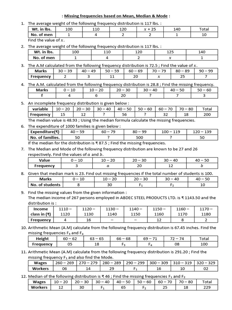 Missing frequencies based on Mean, Median & Mode | Download Free PDF ... Missing frequencies based on Mean, Median & Mode | Download Free PDF ...