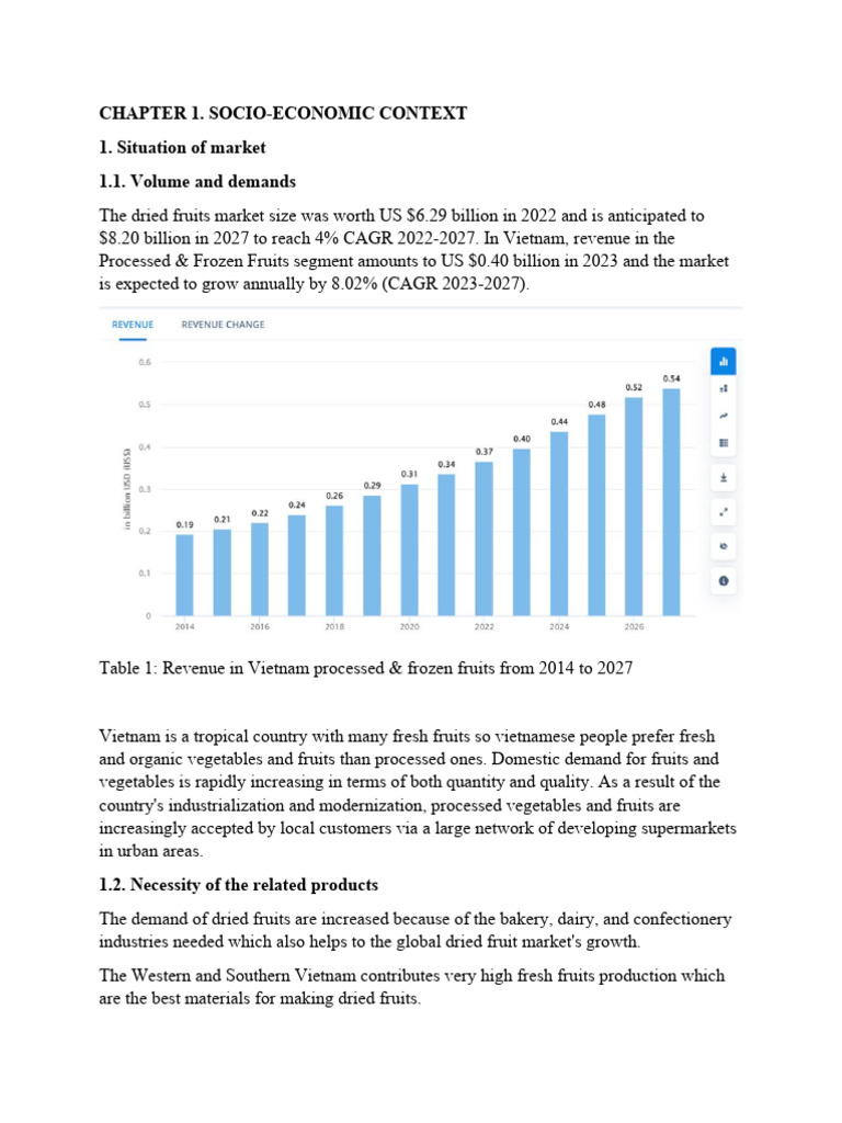 CHAPTER-1-draft | PDF | Retail | Vegetables