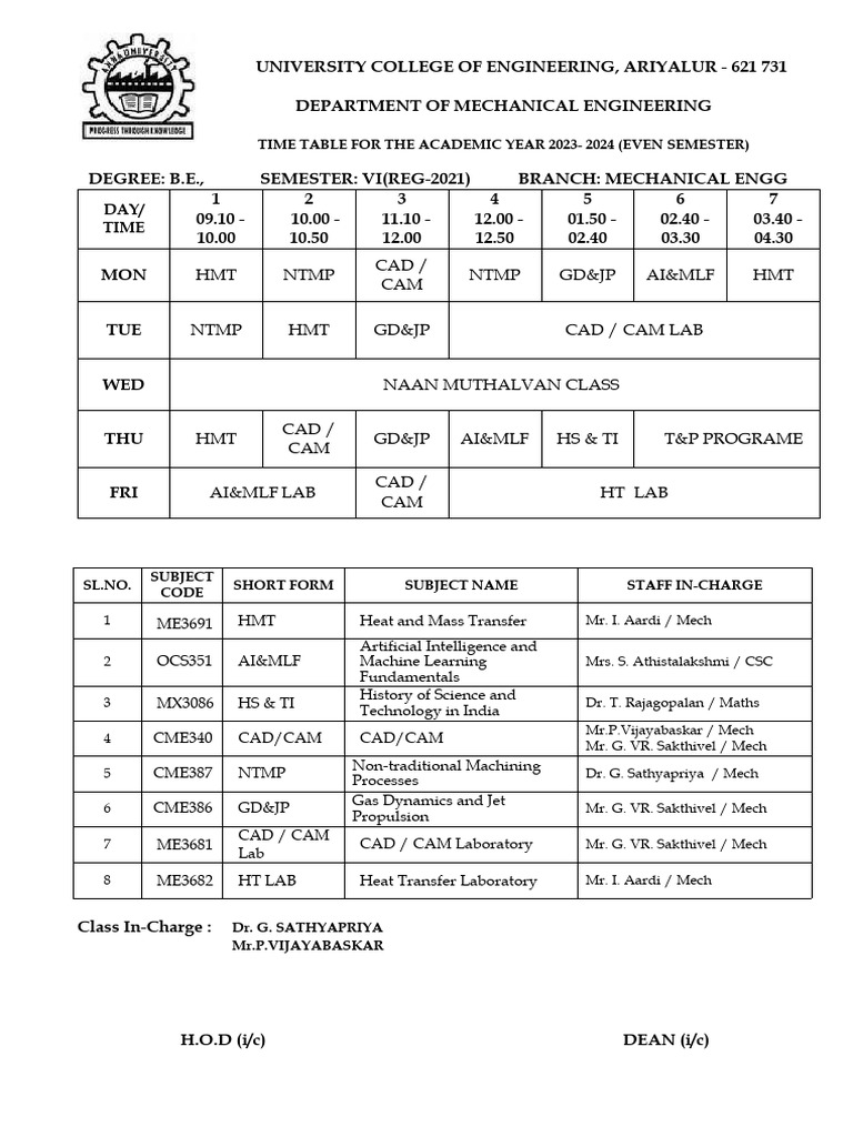 Time Table (2023-2024) Even Sem-Final Year | PDF | Engineering ...