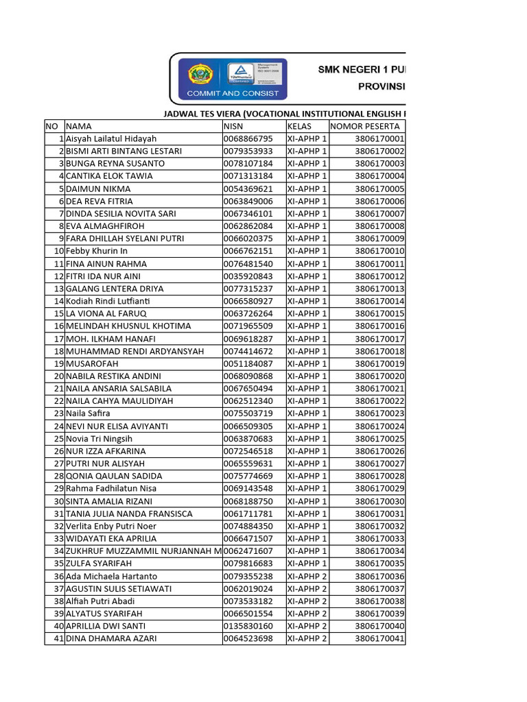 List - Peserta - VIERA 2024 06 19 91129241 | PDF
