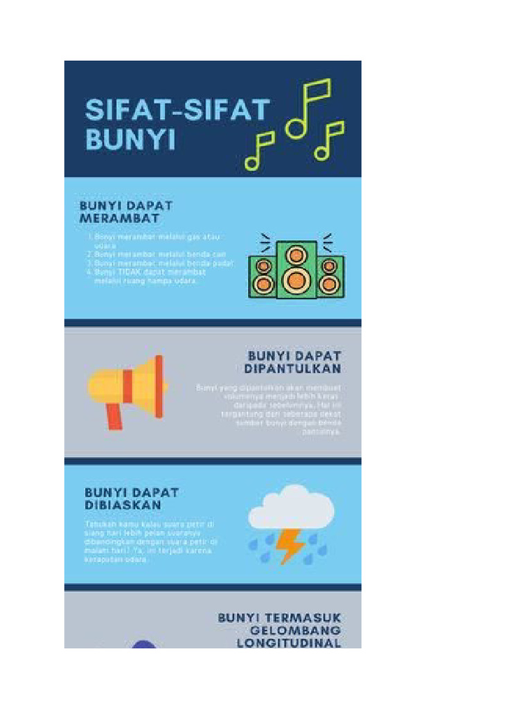 Sifat Bunyi | PDF