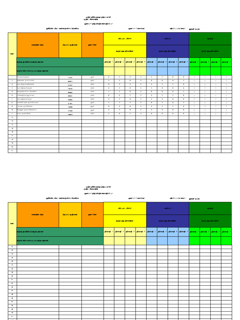 PELAPORAN DSKP BT THN 4 (தமிழா) | PDF