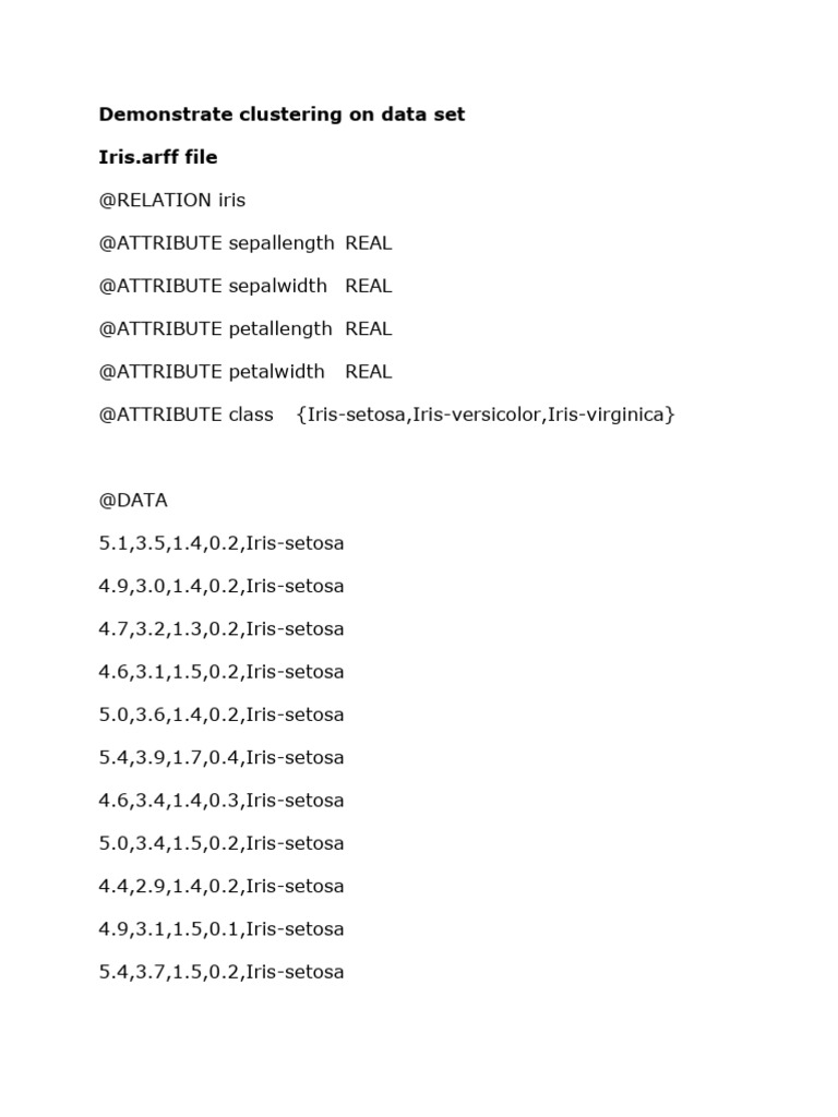 Demonstrate Clustering On Data Set | PDF | Cluster Analysis | Applied Mathematics