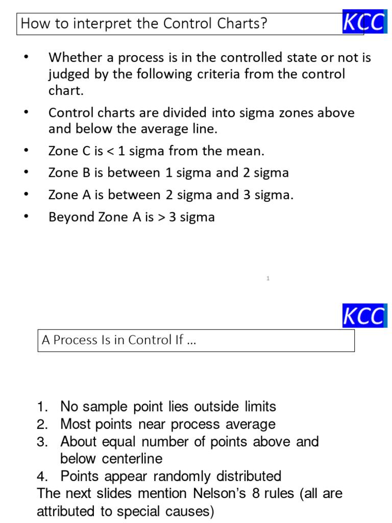 Control Chart Analysis Guide | PDF | Mechanical Engineering | Applied ...
