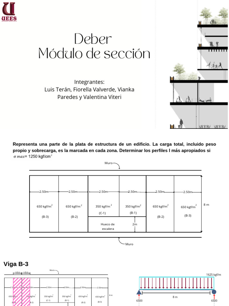 Deber Módulo de Sección | PDF
