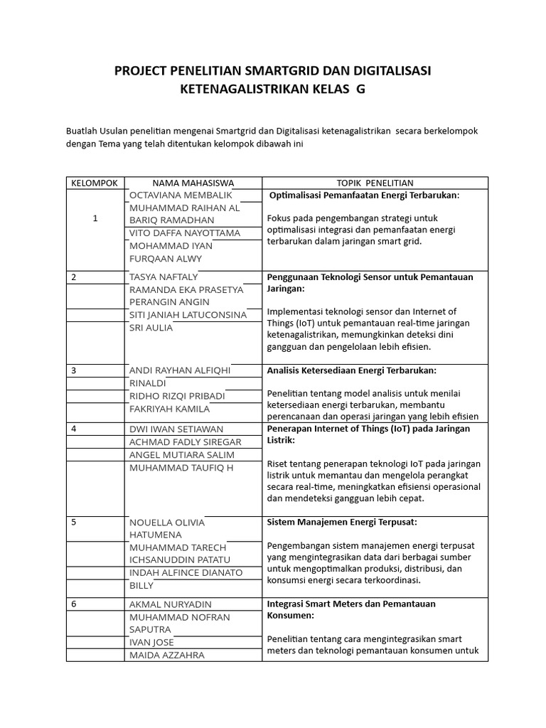 Project Penelitian Smartgrid Dan Digitalisasi Ketenagalistrikan Kelas G ...
