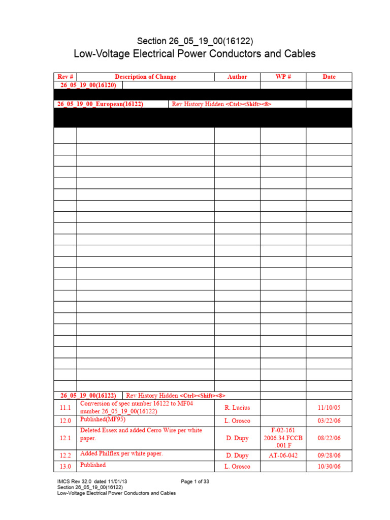 26 - 05 - 19 - 00 (16122) Low-Voltage Electrical Power Conductors and Cables | PDF | Electrical ...