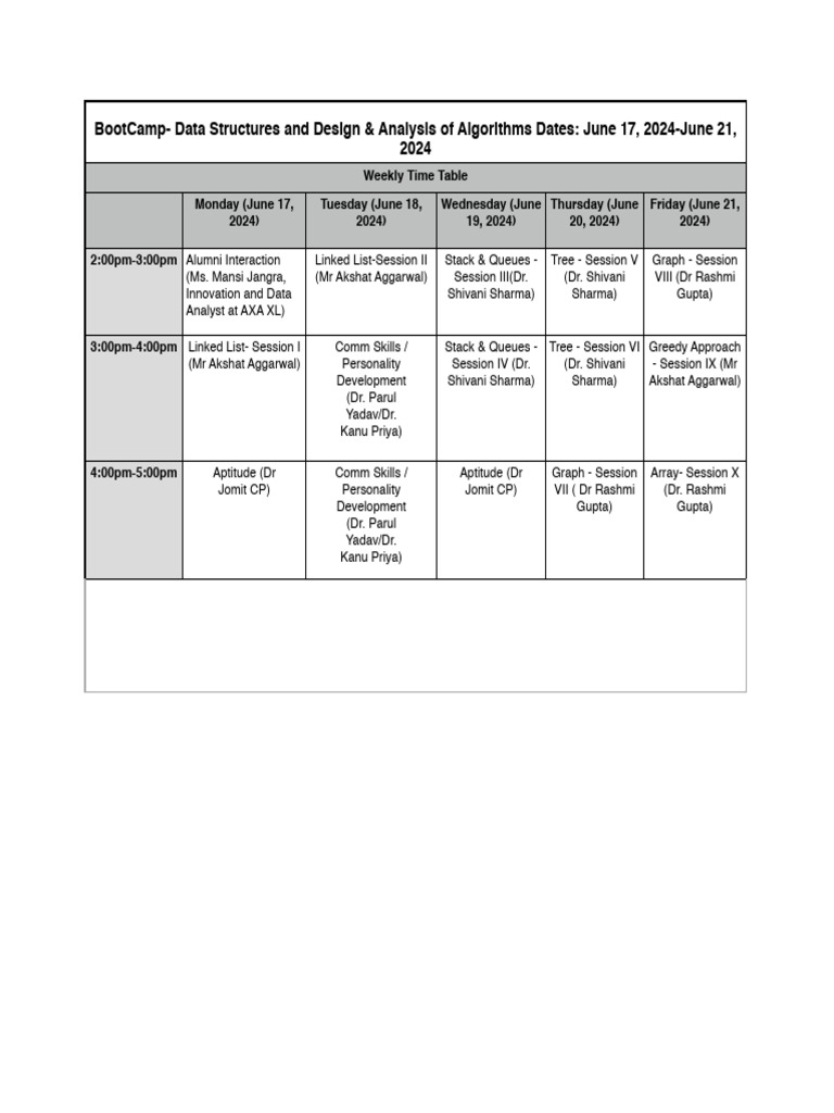 BOOTCAMP - DSA June 17-21, 2024 | PDF | Computers