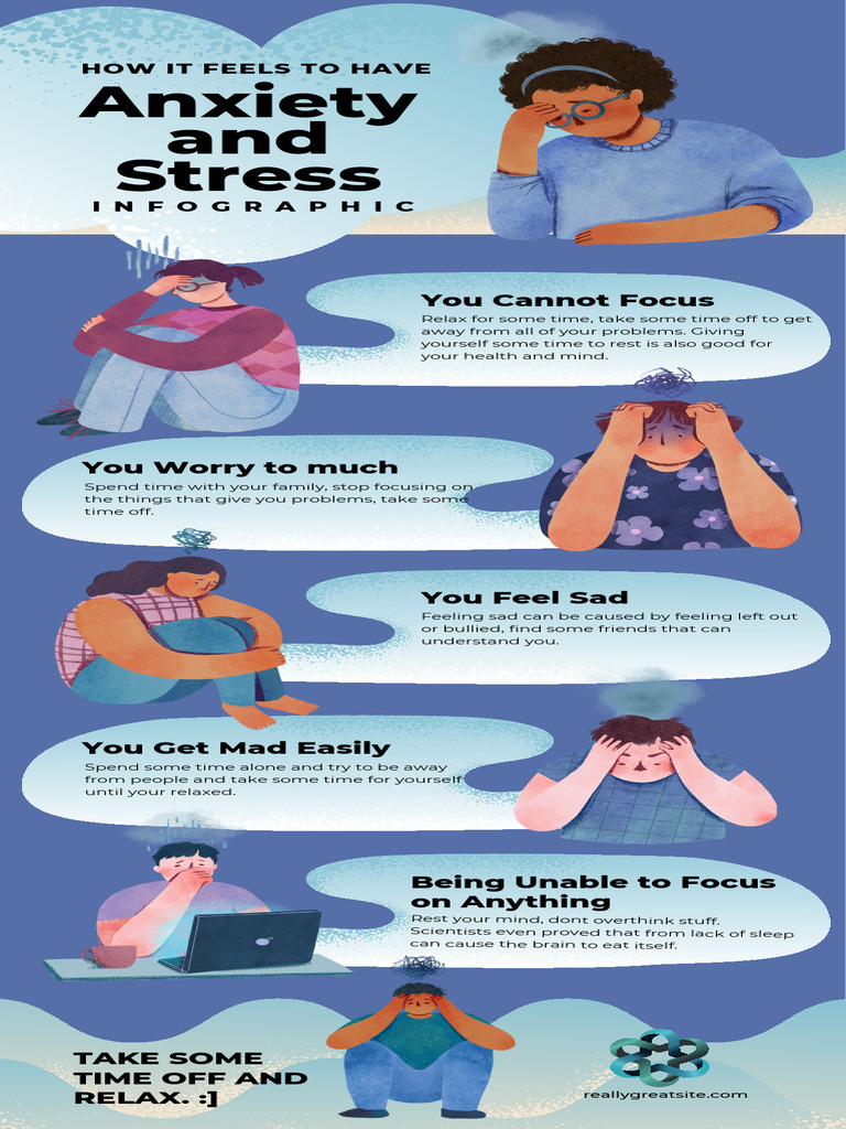 STRESS Infographics | PDF