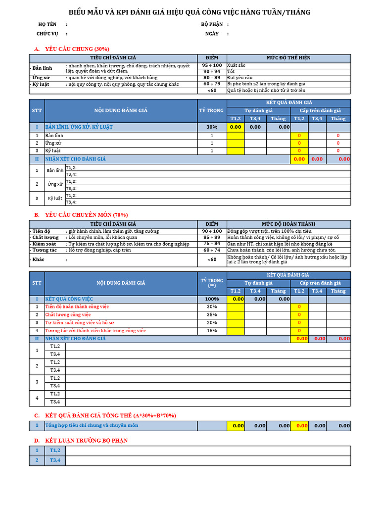 2021 - Bieu Mau Danh Gia Kpi | PDF