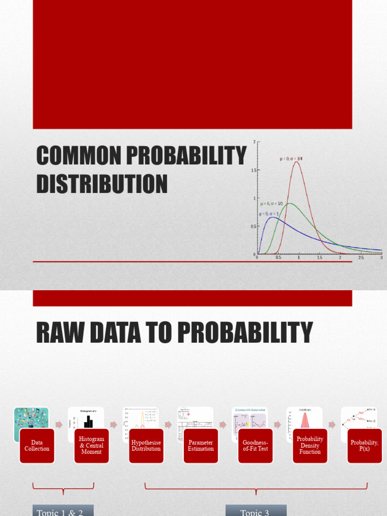 3.0 Common Probability Distribution | Download Free PDF | Normal Distribution | Probability ...