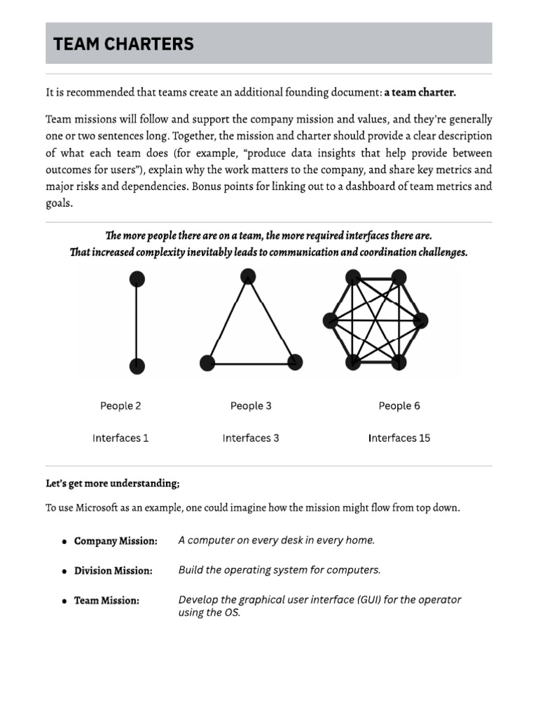 5 Team Charter | PDF