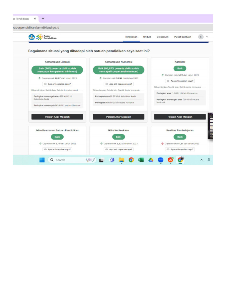 Raport Pendidikan | PDF