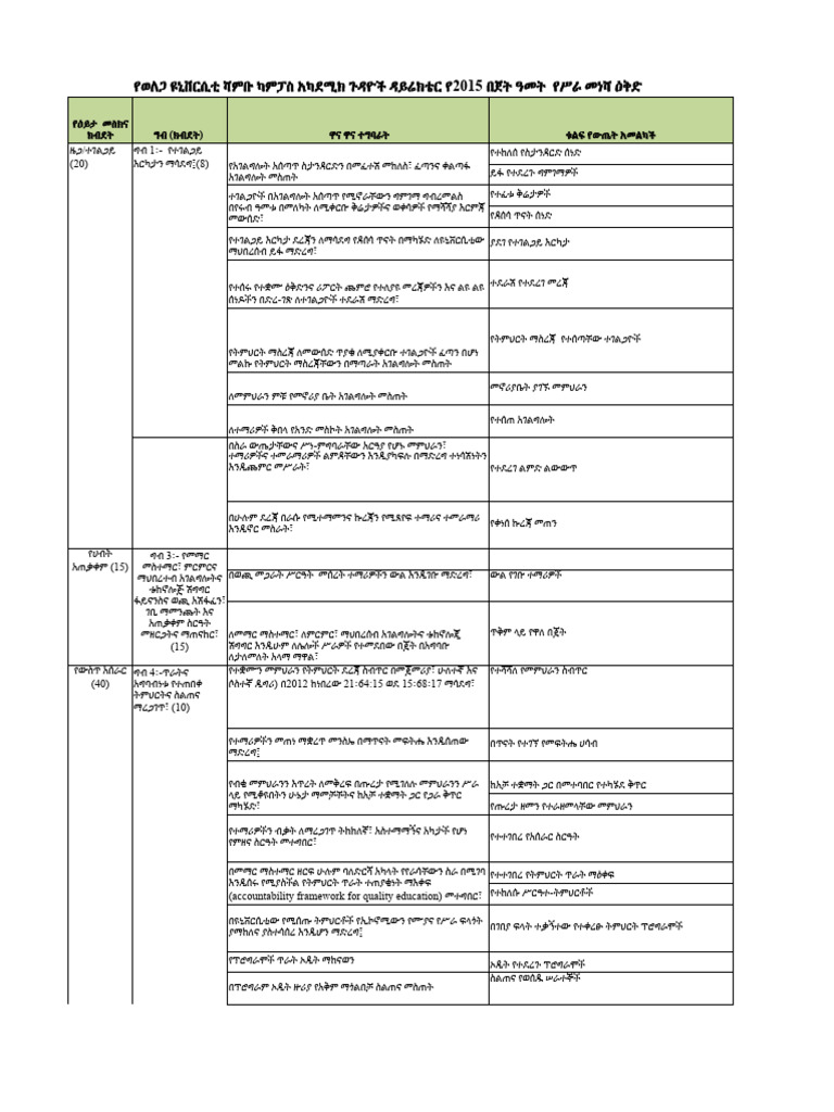 2015 1st Quarter Report | PDF