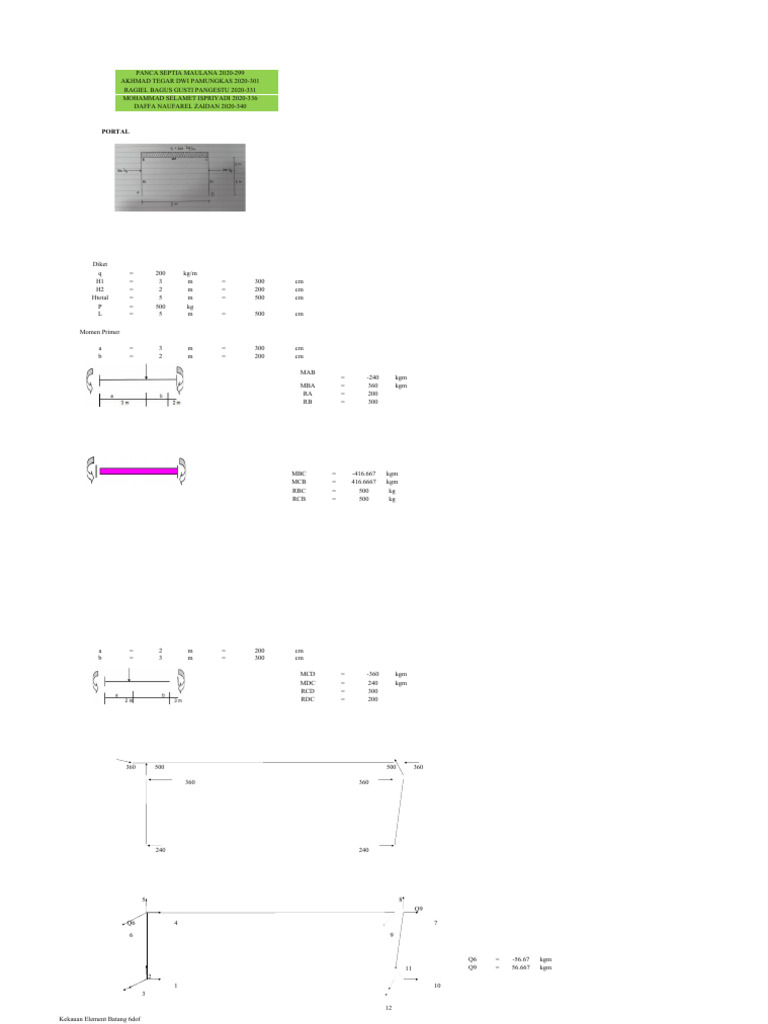 PORTAL METODE MATRIKS Fix2-Dikonversi | PDF