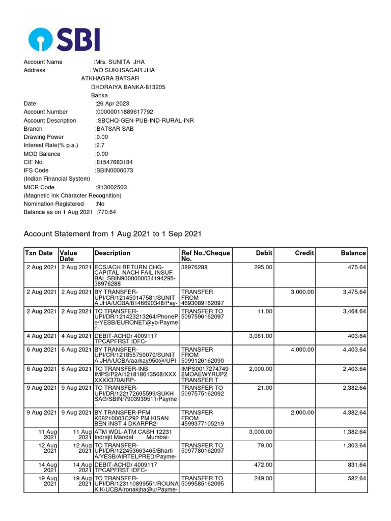 Account Statement From 1 Aug 2021 To 1 Sep 2021: TXN Date Value Date Description Ref No./Cheque ...