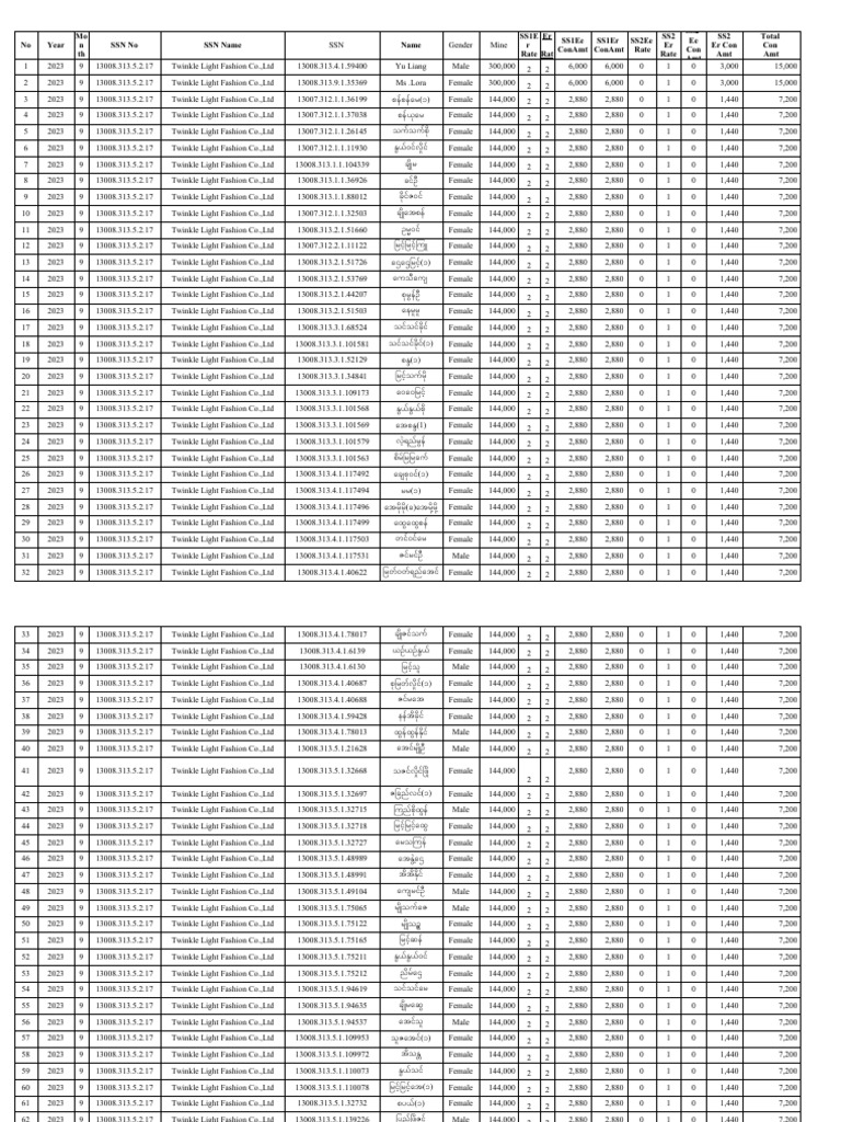 SSB Sept-2023 | PDF